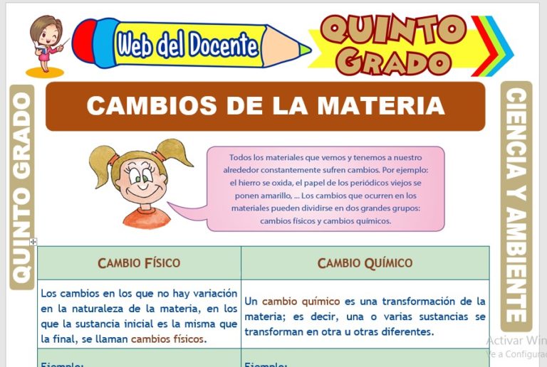 Cambios de la Materia para Quinto Grado de Primaria – Web del Docente