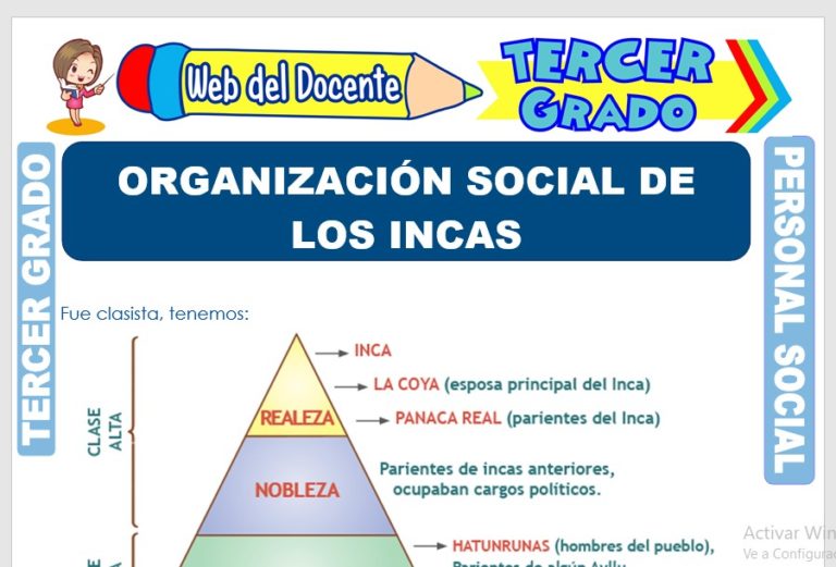 Organización Social de los Incas para Tercer Grado de Primaria