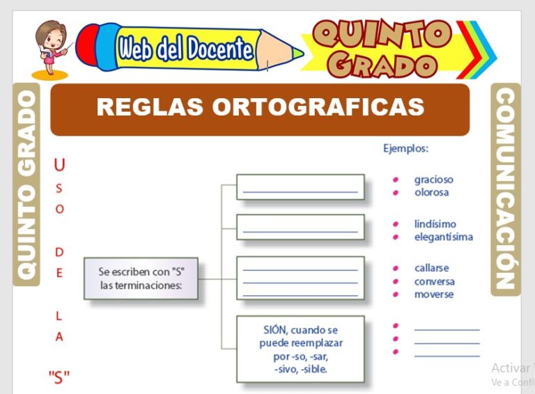 Reglas Ortográficas para Quinto Grado de Primaria – Web del Docente