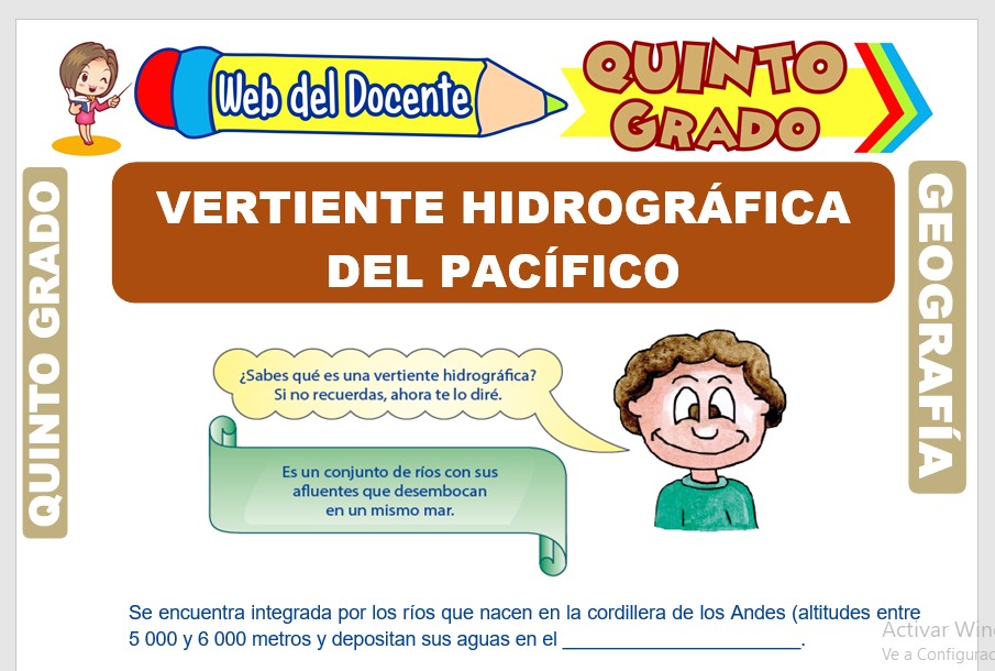 Vertiente Hidrográfica del Pacífico para Quinto Grado de Primaria